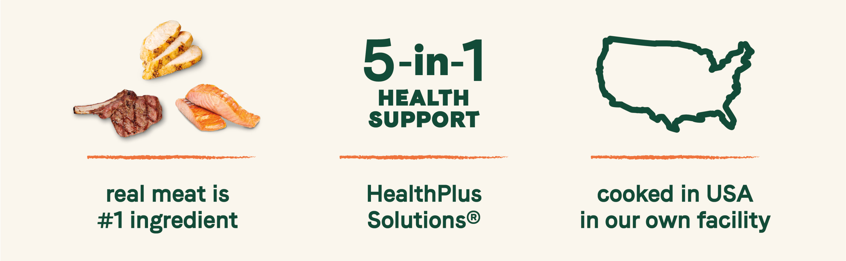 Canidae All Life Stages Multi-Protein Recipe Dry Dog Food, 40 lbs. | Petco