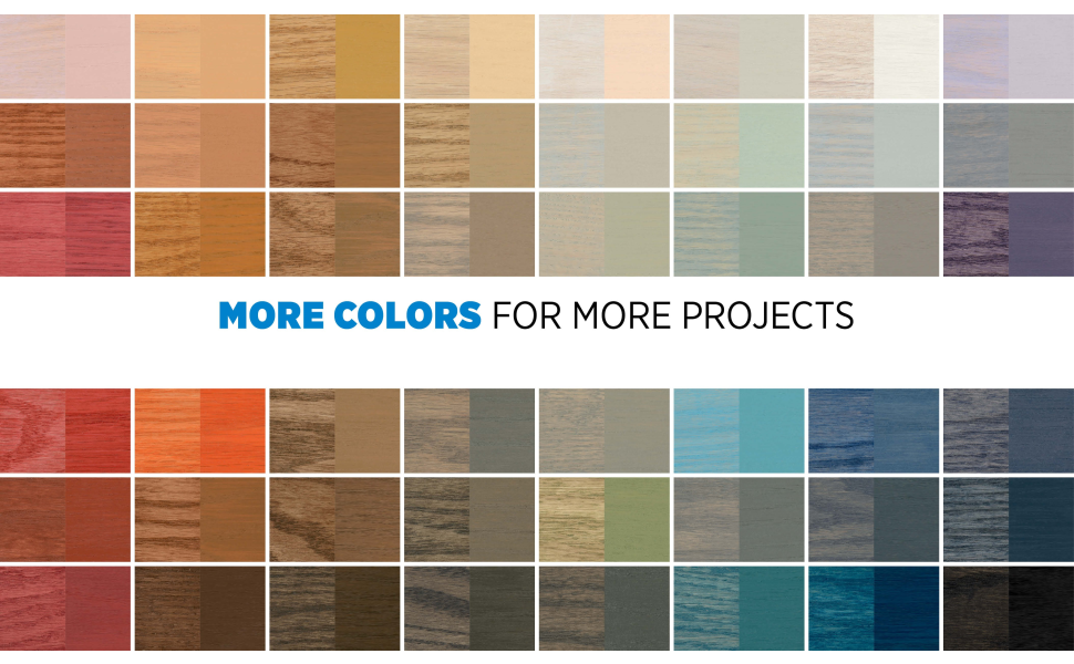 Minwax® Wood Finish™ Interior Water-Base Semi-Transparent Smoked Umber ...