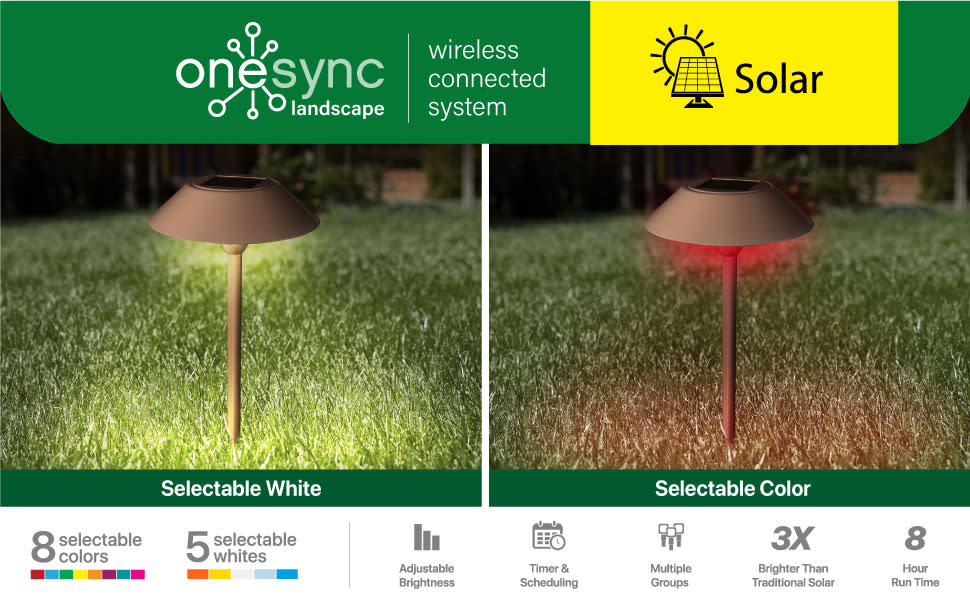 Feit Electric OneSync Landscape 40 Lumens Bronze Solar Integrated LED Outdoor Path Light with ...