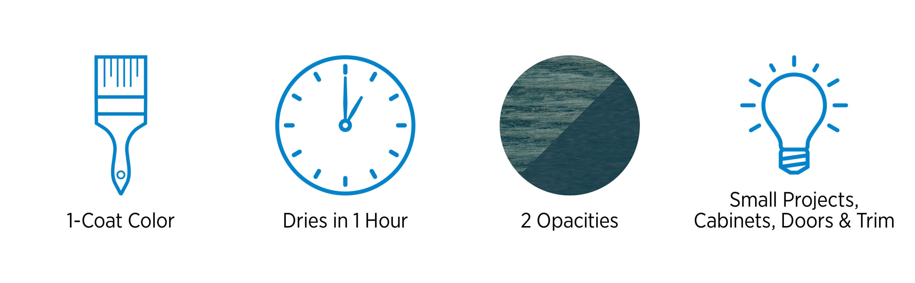 Minwax Wood Finish Water-Based Solid Pure White Tint Base Water-Based ...