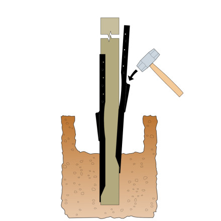 Installing Godfather Posts