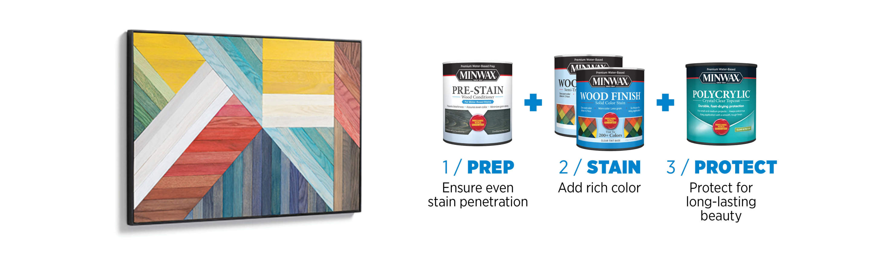 Minwax Polycrylic Ultra Flat Crystal Clear Water-Based Polycrylic ...