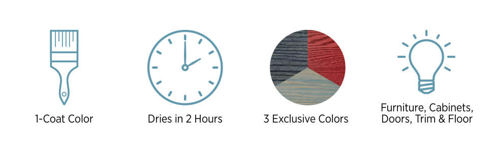 Minwax Wood Finish Semi-Transparent Rustic Beige Oil-Based Penetrating ...