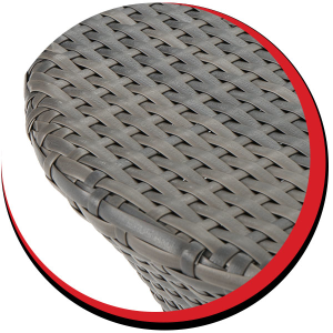 Noble House Adriana Round Faux Rattan Outdoor Accent Table 2571 - The ...