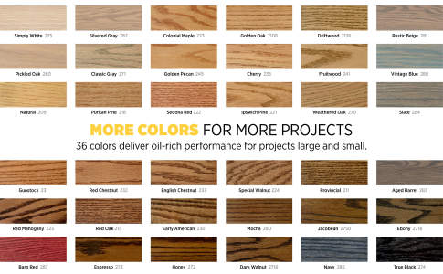 Minwax Wood Finish Semi-Transparent Driftwood Oil-Based Penetrating ...