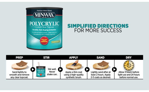 Minwax Polycrylic Satin Crystal Clear Water-Based Polyurethane 11.5 oz ...