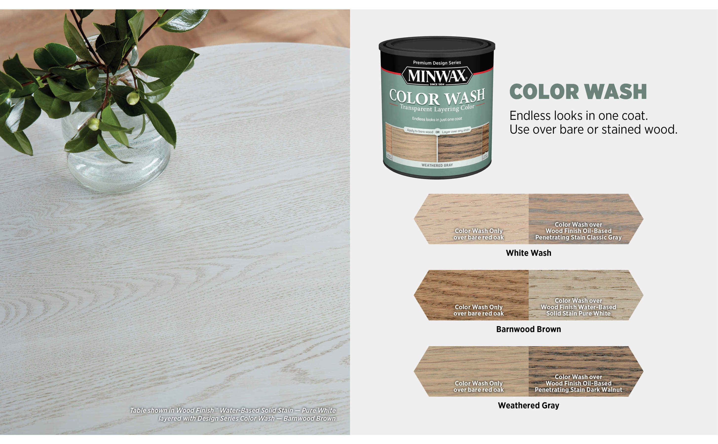 Minwax Color Wash Transparent Barnwood Brown Water-Based Wood Stain 1 ...