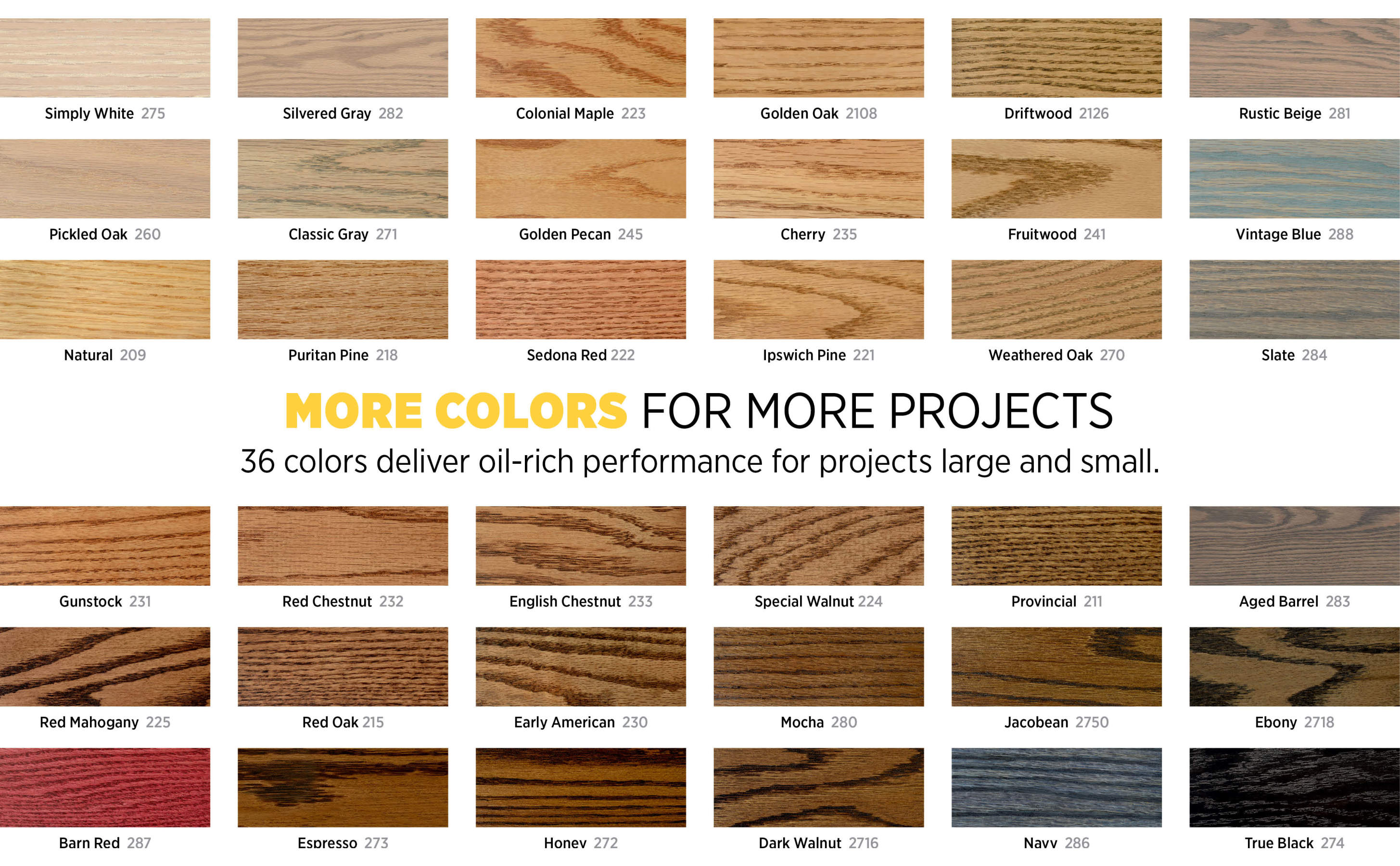 Minwax Wood Finish Semi-Transparent Rustic Beige Oil-Based Penetrating Wood Stain 1 qt Mfr ...