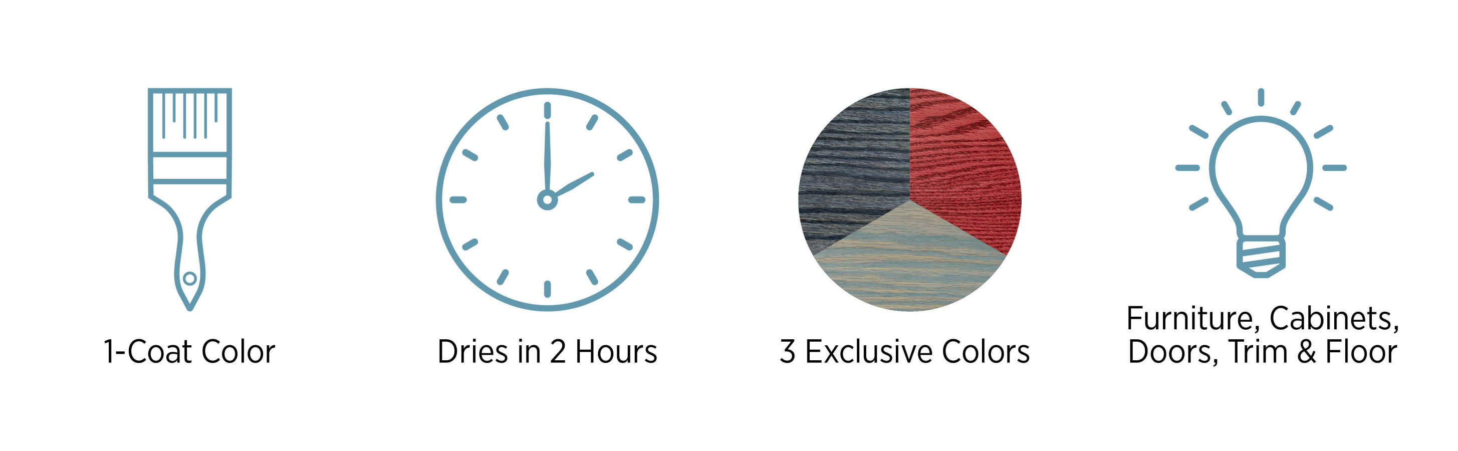 Minwax Wood Finish Semi-Transparent Rustic Beige Oil-Based Penetrating ...