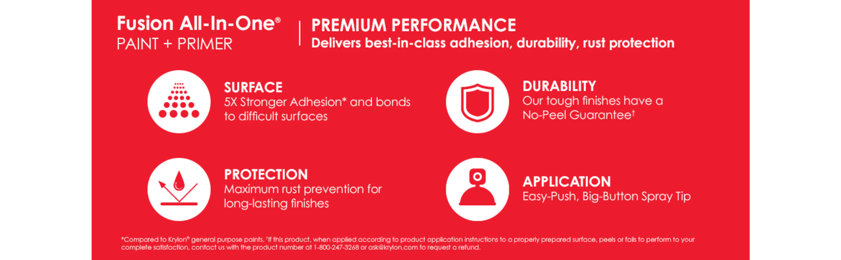Krylon Fusion All-In-One Metallic Satin Nickel Paint+Primer Spray Paint ...