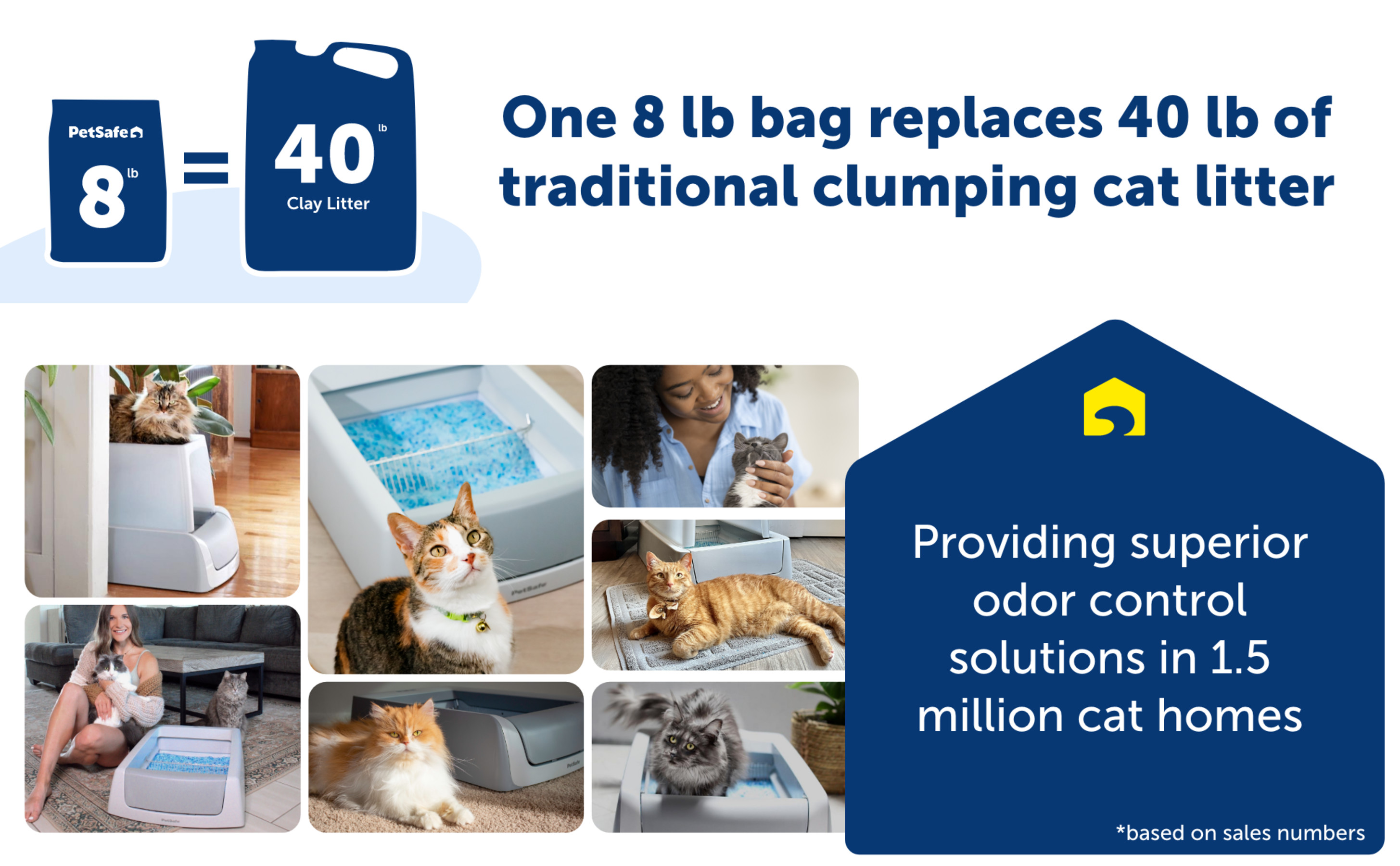 PetSafe ScoopFree Premium Natural Cat Litter Bag, 8 lbs. | Petco