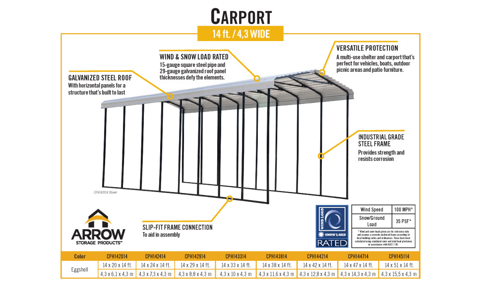 Arrow Steel RV Carport Canopy 14 x 38 x 14 ft. – Delightful Yard
