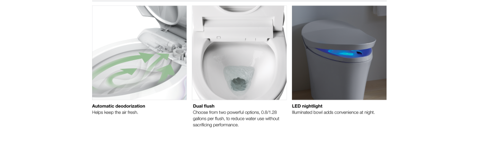 KOHLER Veil Comfort Height Intelligent 1-Piece 0.8 GPF Dual Flush ...